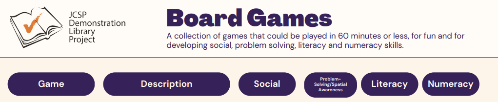 Board Games List – JCSP Libraries